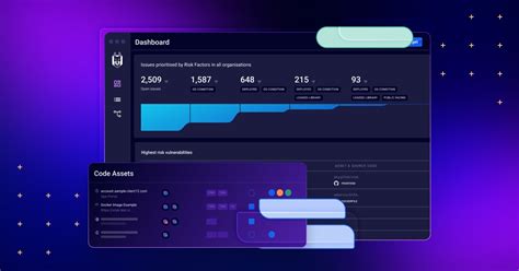 Snyk Launches Apprisk Pro Developer First Application Security Posture Management Solution