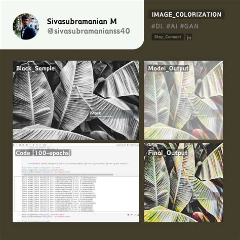 Sivasubramanian M On Linkedin Ai Deeplearning Computervision