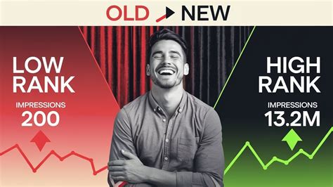 5 Simple Tricks To Improve Your Youtube Algorithm Youtube Algorithm