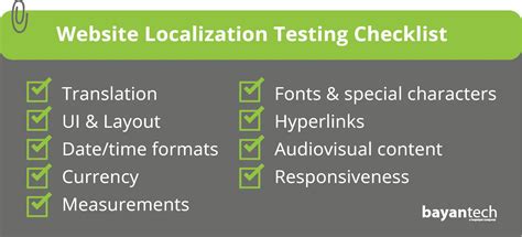 Localization Testing Checklist Best Practices And Considerations