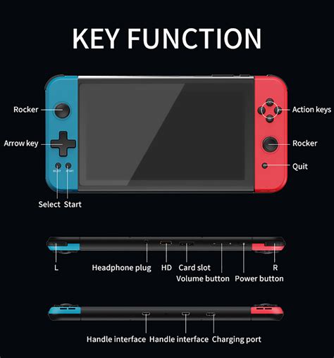 POWKIDDY X70 Handheld Game Console 32GB TF Card Black