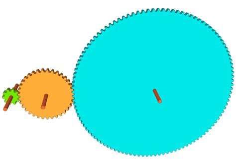 Gear Ratios And Compound Gear Ratios