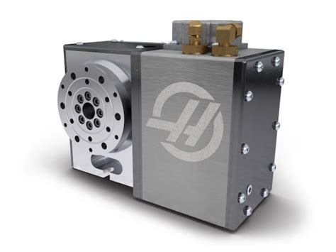 Haas Australia Haas Australia