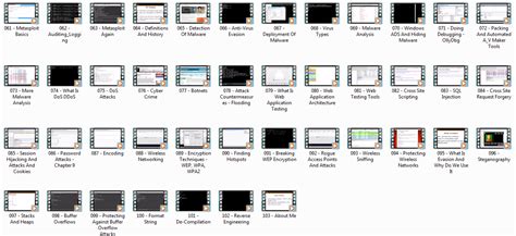 chia sẻ khóa học whitehat hacking and penetration testing [khóa 9448 a