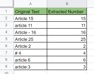 How To Extract Numbers From A String In Google Sheets Sheetaki