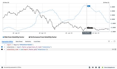 Portfolio Analytics Goldman Sachs Developer