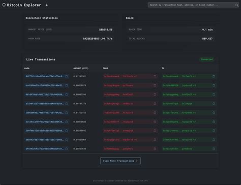 github pymmdrza pyexplorer python bitcoin explorer for monitoring