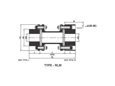 Rigid Coupling With Rlm Discs Rathi Contact 3 Transmissions