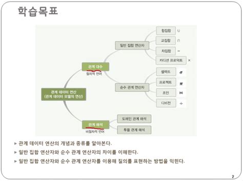 데이터베이스 관계데이터 연산