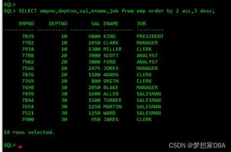 Oracle 技能强化 Part 2 给查询结果排序oracle查询排序后查询某条记录的排序结果 Csdn博客 Oracle 技能强化 Part 2 给查询结果排序oracle查询排序后查询某条记录的排序结果 Csdn博客