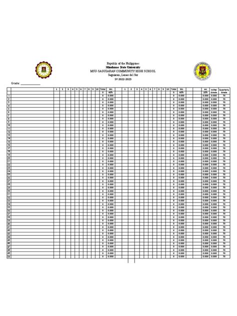 E Class Record 2022 2023 Other Subjects Pdf