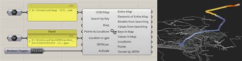 Visualization Of Gpx Data Download Scientific Diagram