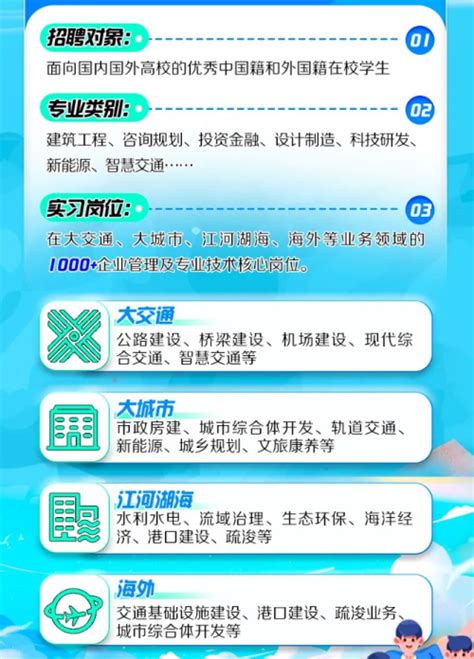 【校招vip】中交集团2023年实习生 校招vip