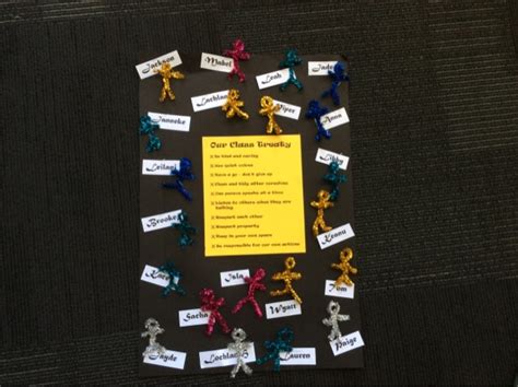 Room 3 Blog Our Class Treaty