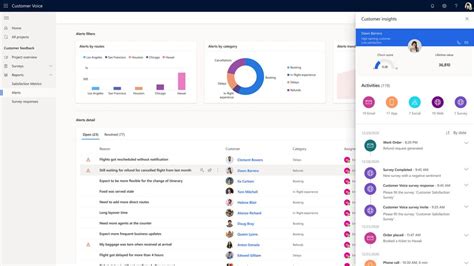 Why Do People Use Microsoft Dynamics