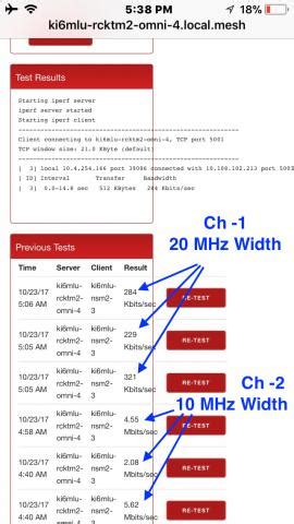 Unexpected IPerf Test Results Amateur Radio Emergency Data Network