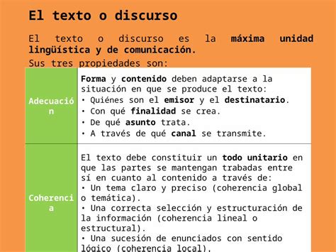 PPT Unidad 4 apóstrofe xxi coherencia y cohesión textuales DOKUMEN TIPS