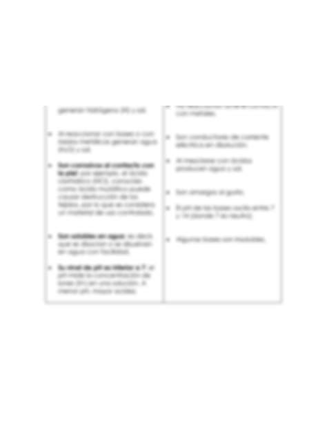 SOLUTION Tabla Comparativa Con Las Principales Caracter Sticas De Los