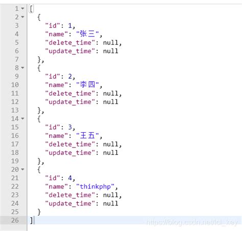 Thinkphp 5 操作数据库三种方法thinkphp Query Csdn博客 Thinkphp 5 操作数据库三种方法thinkphp Query Csdn博客