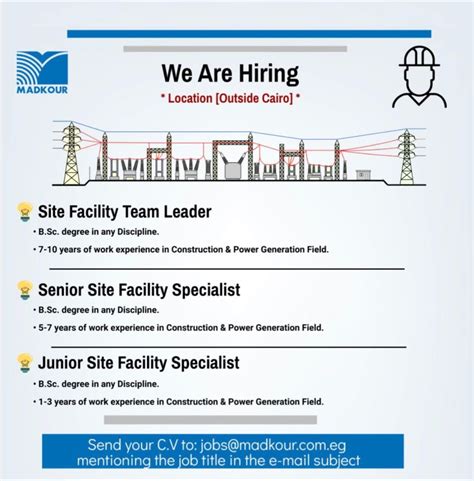 Mohamed Dawood Posted On Linkedin