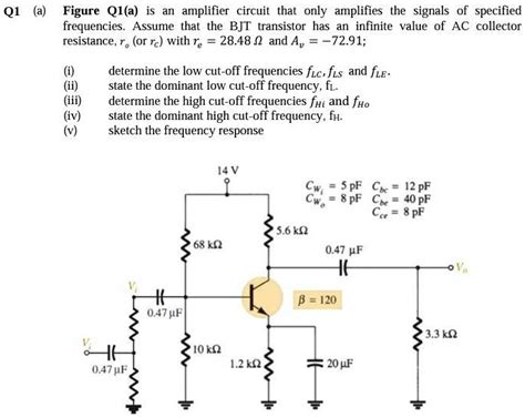 Solved Figure Q1a Is An Amplifier Circuit That Only Amplifies The
