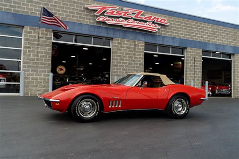 1969 Chevrolet Corvette Fast Lane Classic Cars