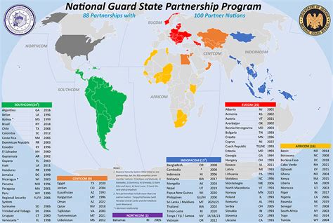 Ny National Guard State Partnership Program