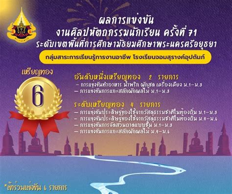 โรงเรียนจอมสุรางค์อุปถัมภ์