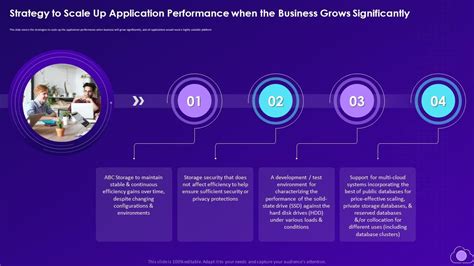 Mitigating Multi Cloud Strategy To Scale Up Application Performance