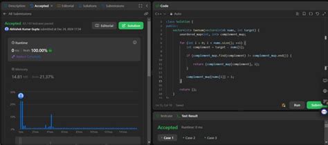10daysofcode Leetcode C Dsa Beginnercoding Abhishek Gupta