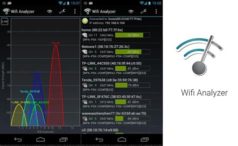 10 Best Wifi Hacking Apps For Android In 2023 Find Wifi Password Phoneworld Pk