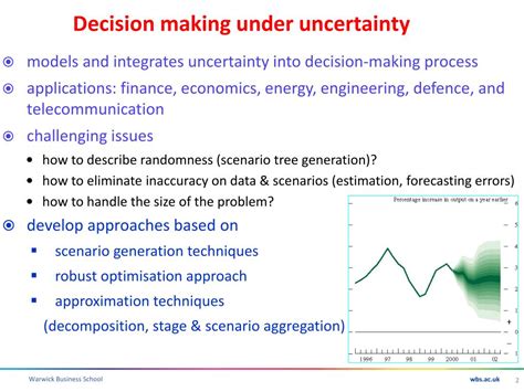 Ppt Stochastic Programming Robust Optimisation And Applications