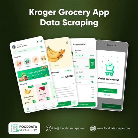 Food Data Scrape on LinkedIn: #scrapekrogergroceryappdata #fooddatascrape…