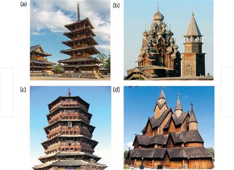 Figure From Ductile Behavior Of Timber Structures Under Strong Dynamic Loads Semantic Scholar
