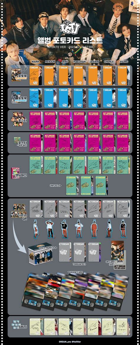 𝘿𝙍𝙀𝘼𝙈 𝙩𝙚𝙢𝙥𝙡𝙖𝙩𝙚 On Twitter Nct Dream The 3rd Album Istj 엔시티드림 포토카드 리스트