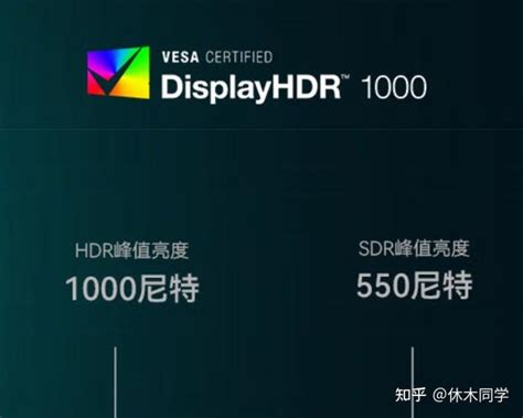 显示器2023年推荐指南 （2k 4k分辨率 Vrr 高刷） Ps5玩游戏显示器怎么选 2023年2月显示器购买指南 知乎