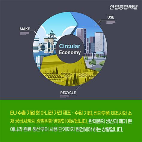 [카드뉴스]자원효율 규제하는 Eu…“정부·기업·소비자 협력해야” 산업종합저널 정책