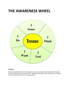 Awareness Wheel Tool Blank Fillable Template Fill Out Print