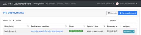 Instantiate Docker Containers Using Custom Docker Compose Files Sys Admin Nomination Required