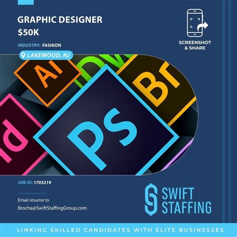 Swift Staffing Group On Linkedin Swiftjobs Swiftdifference
