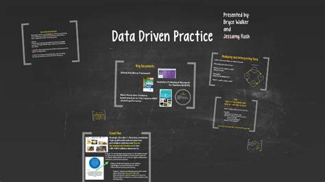 Data Driven Practice By Jessamy Rush On Prezi
