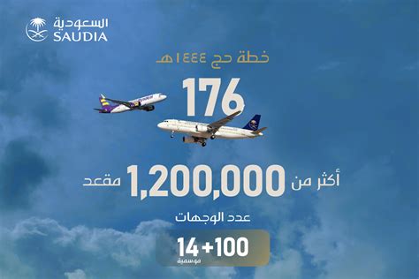 الخطوط السعودية تخصص أكثر من مليون و 200 ألف مقعد للحجاج صحيفة