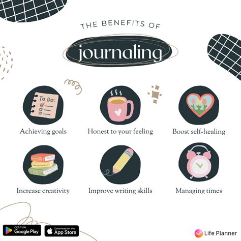 Unlocking The Power Of Journaling 6 Transformative Benefits By Life