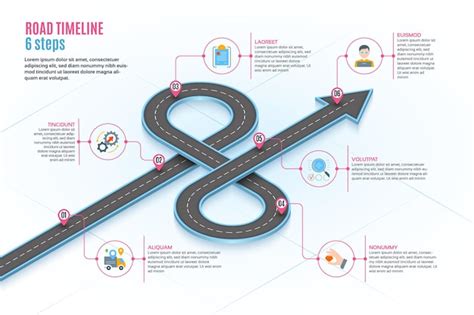 Premium Vector Isometric Navigation Map Infographic 6 Steps Timeline