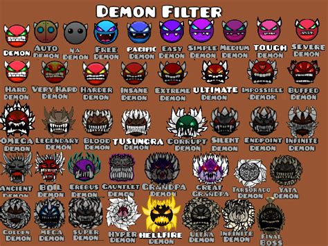 Demon Filter Fandom