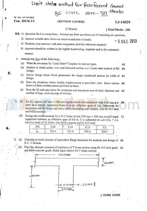 Pdf Different Types Of Foundation Design The
