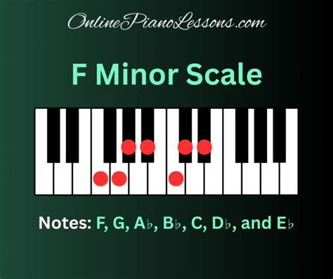 F Minor Scale The Definitive Guide Online Piano Lessons