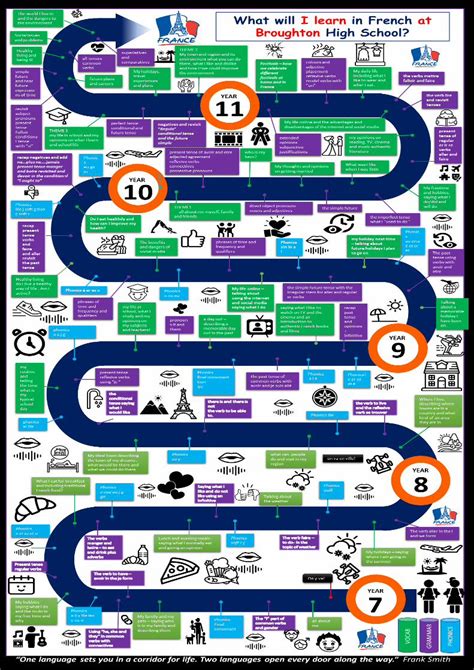 Pdf Context Grammar Vocabulary Phonics Dokumen Tips