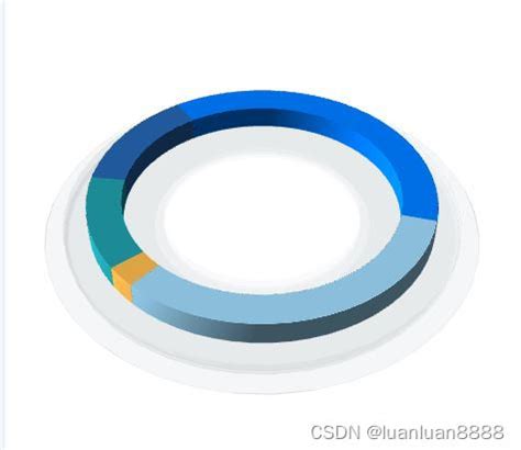 Echarts D Echarts D Csdn