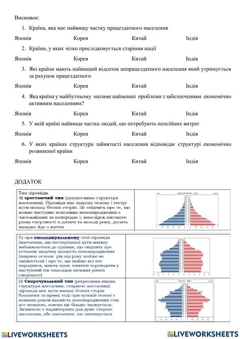 ПРАКТИЧНА РОБОТА 4 Японія Китай Індія та Корея Online Exercise For